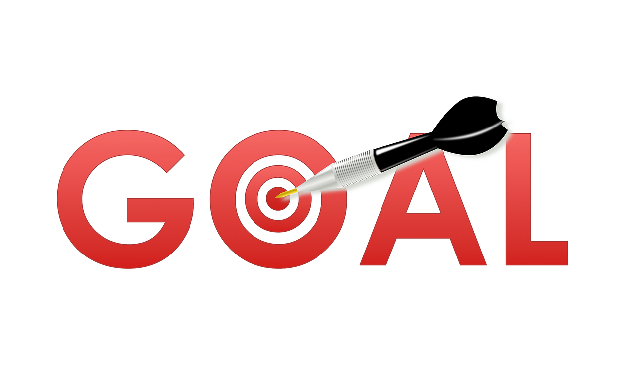 Strategic Guide to Contact Center Performance Goals | Perch Insights