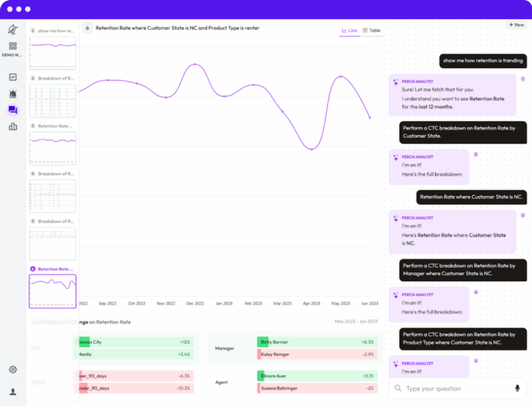 Perch Insights | Data & Analytics Platform for Contact Centers
